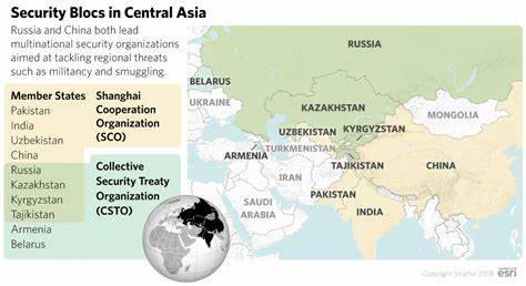 Asia Central, centro de gravedad de Eurasia